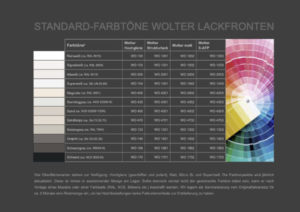 Produkte - Wolter Lackfronten